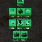 248k Mod - Factorio Mods